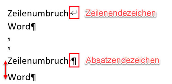Zeilenumbruch Word - Wo ist der Unterschied zum Absatzende?